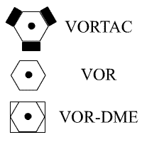 Difference Between VOR and VORTAC - Aviation Info