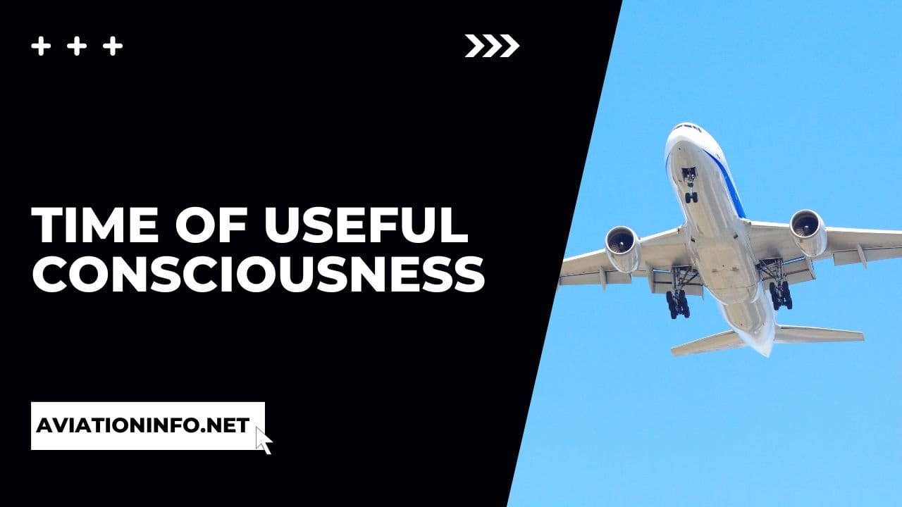 Time of Useful Consciousness (TUC) | Aviation Glossary - Aviation Info